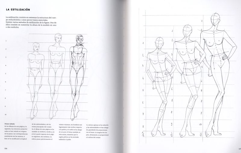 Dibujo De Figurines Para El Diseño De Moda De Elisabetta Drudi Livro