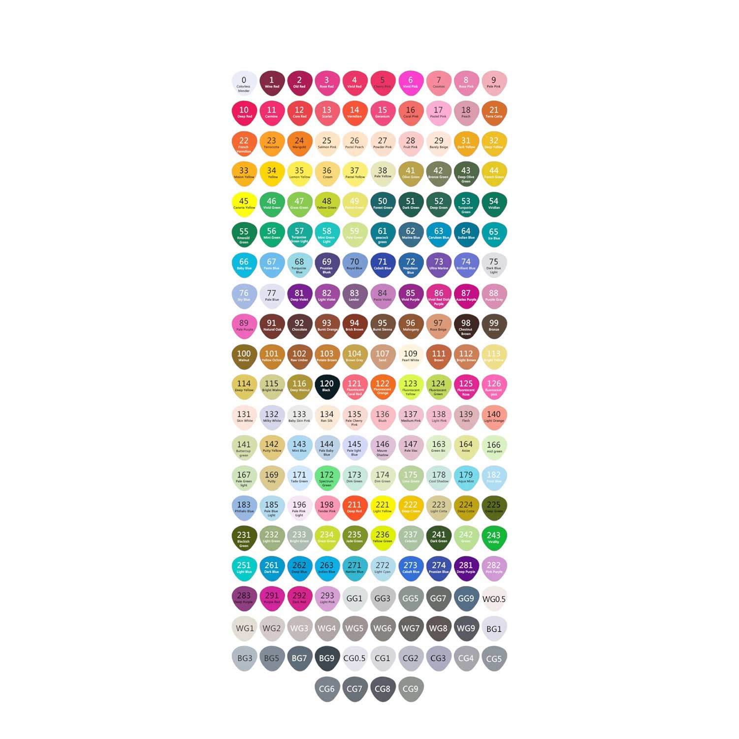 Marcador Artist By Alex Bog 2 Pontas 204 Cores Roymart Ab-1288 ...